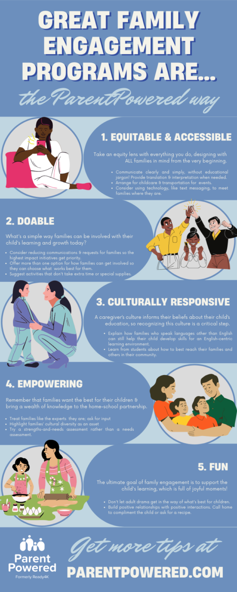 Family Engagement to Promote Student Success